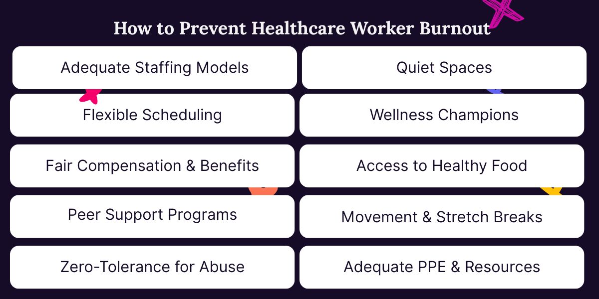 How to Prevent Healthcare Worker Burnout: 10 Tips for Leaders